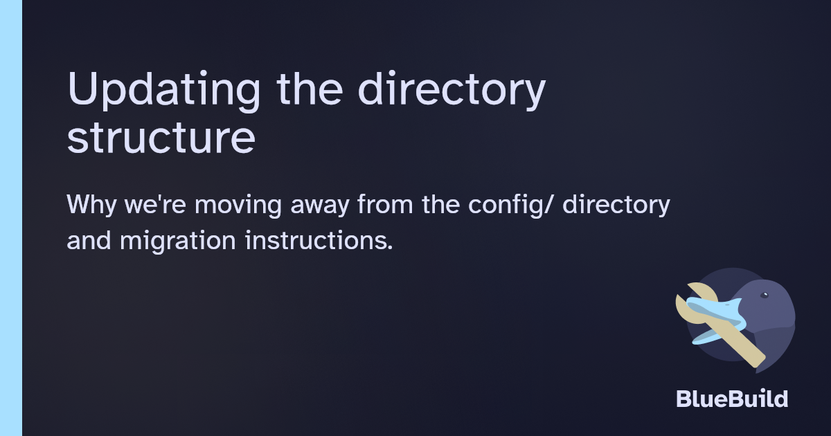 Updating the directory structure | BlueBuild Updating the directory structure | BlueBuild