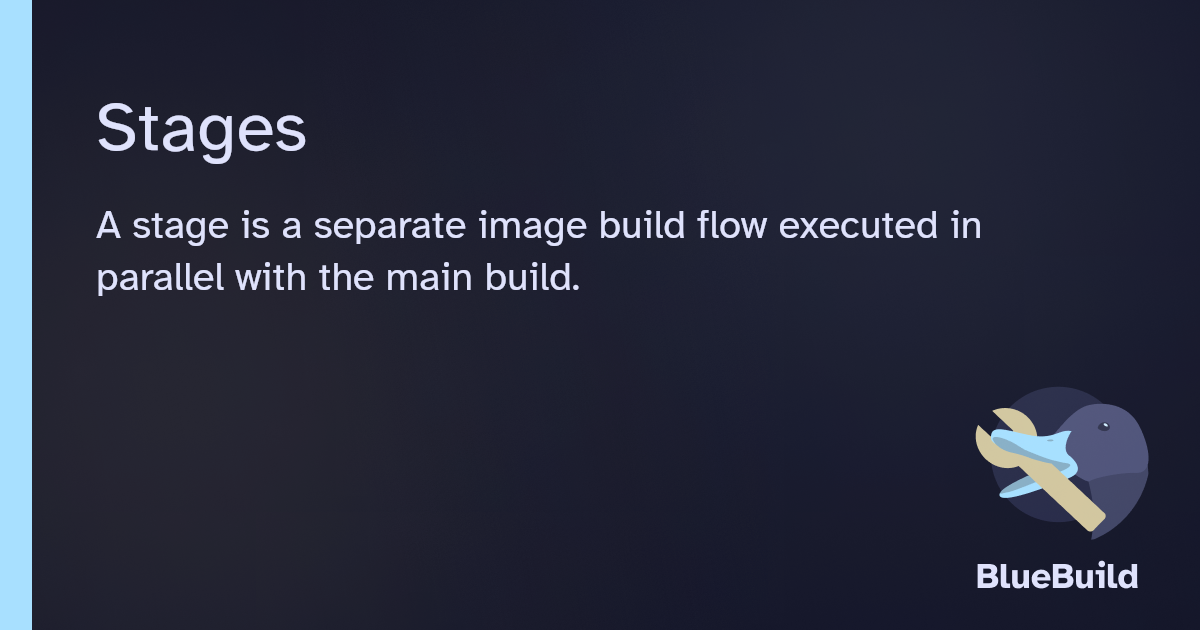 Stages | BlueBuild